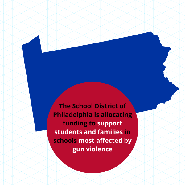 Philadelphia Schools Using Federal Funds to Support Students Impacted ...