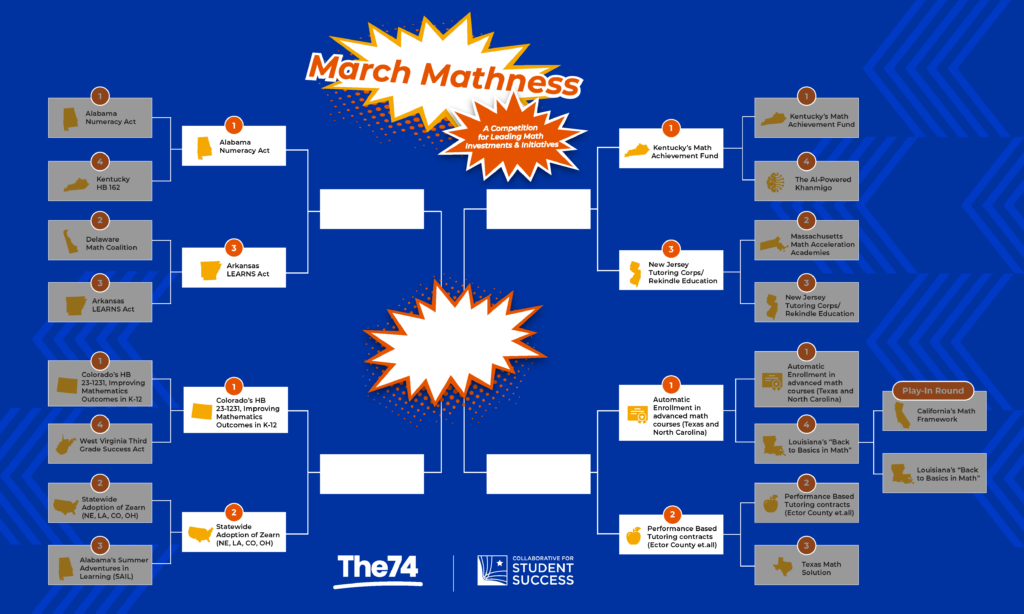 March Mathness: The Elite Eight | EduProgress
