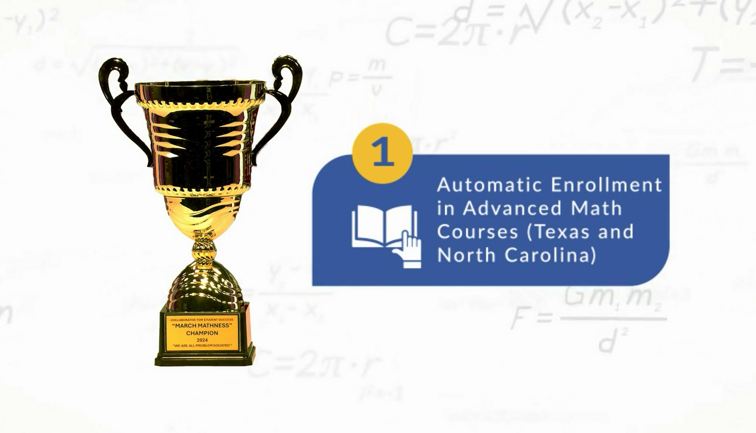 March MATHness Championship! | EduProgress